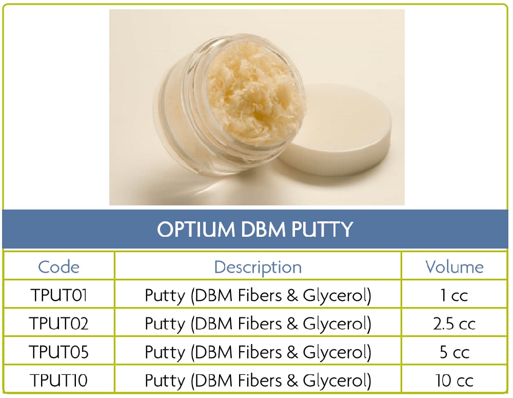 OPTIUM® DMB PUTTY - Spinext